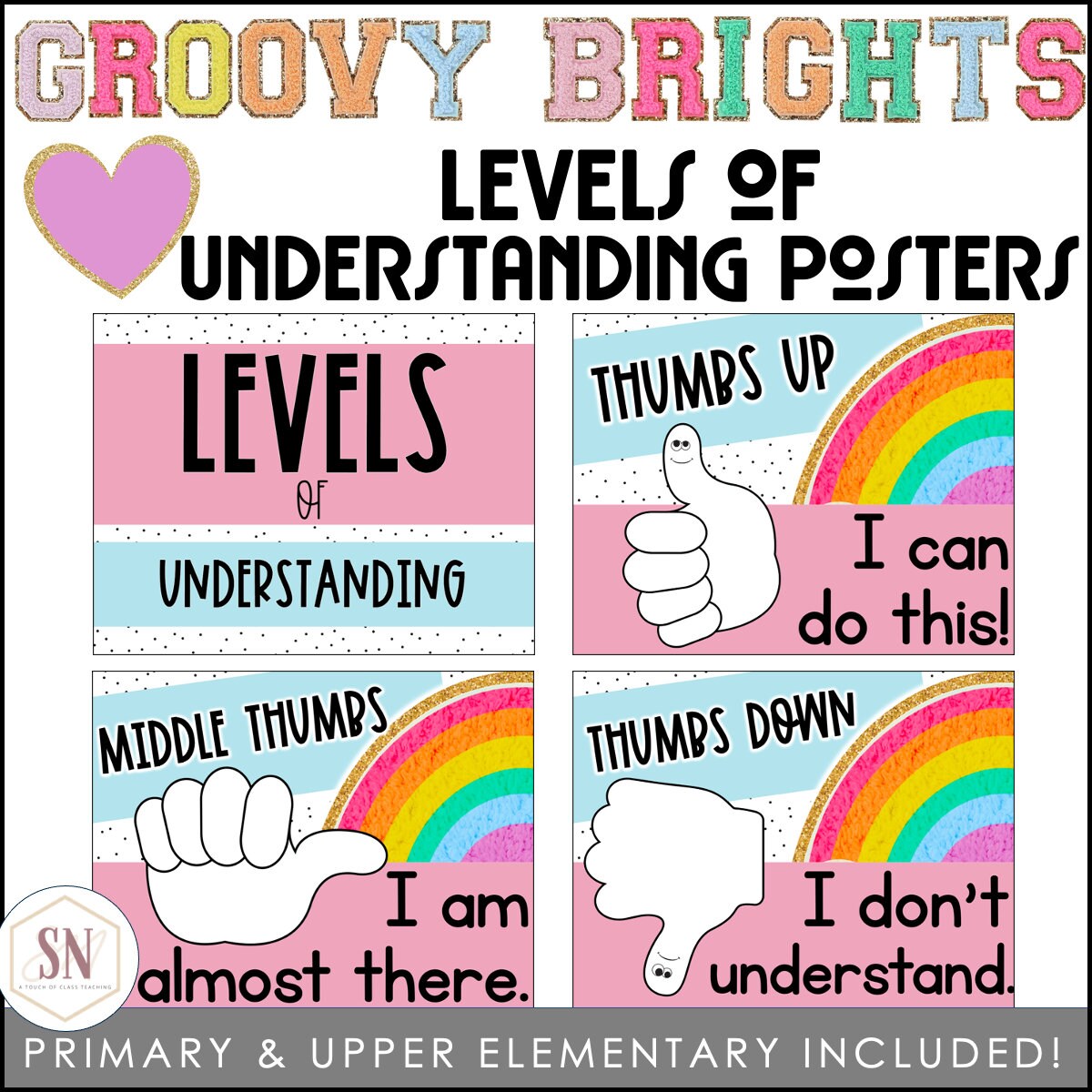 Groovy Classroom Decor | Levels of Understanding Posters - Etsy