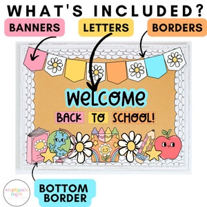 Bulletin Board | Bulletin Board Ideas | Back to School Bulletin Board ...