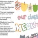 Reading Cats Bulletin Board | Library Bulletin Board Ideas | Reading ...