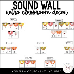 Retro Classroom Decor | Sound Wall - Etsy