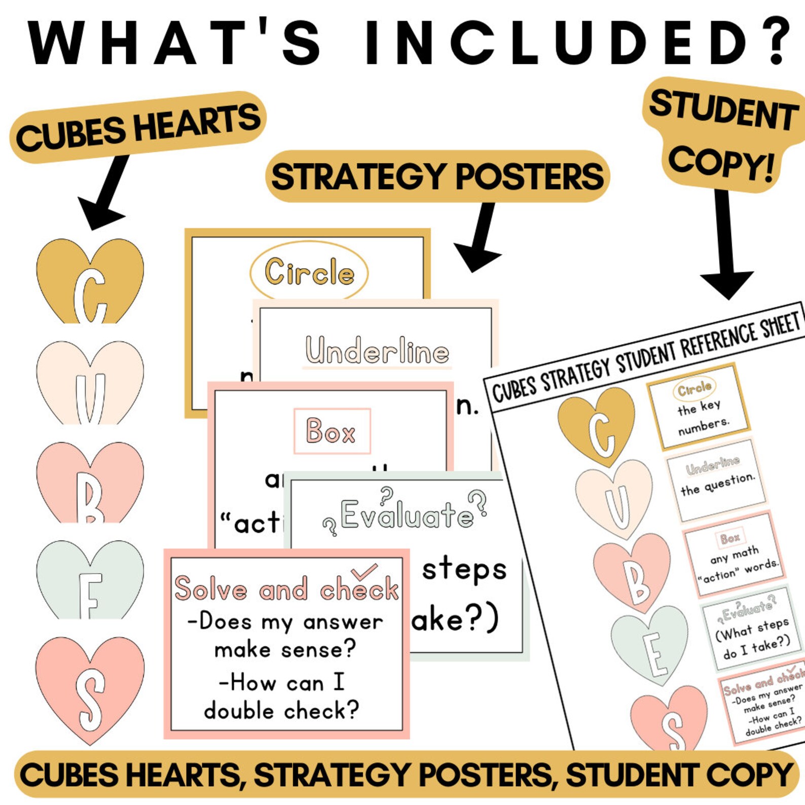 Calm Pastel Classroom Decor | CUBES Math Strategy Posters | Editable ...