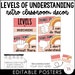 Retro Classroom Decor Levels of Understanding Posters - Etsy