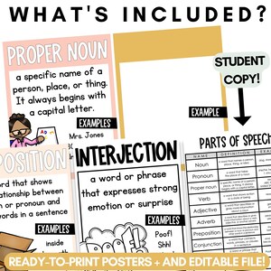Calm Pastel Classroom Decor | Grammar - Parts of Speech Posters ...