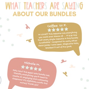 Calm Pastel Classroom Decor Bundle Editable | Ultimate Mega Classroom ...