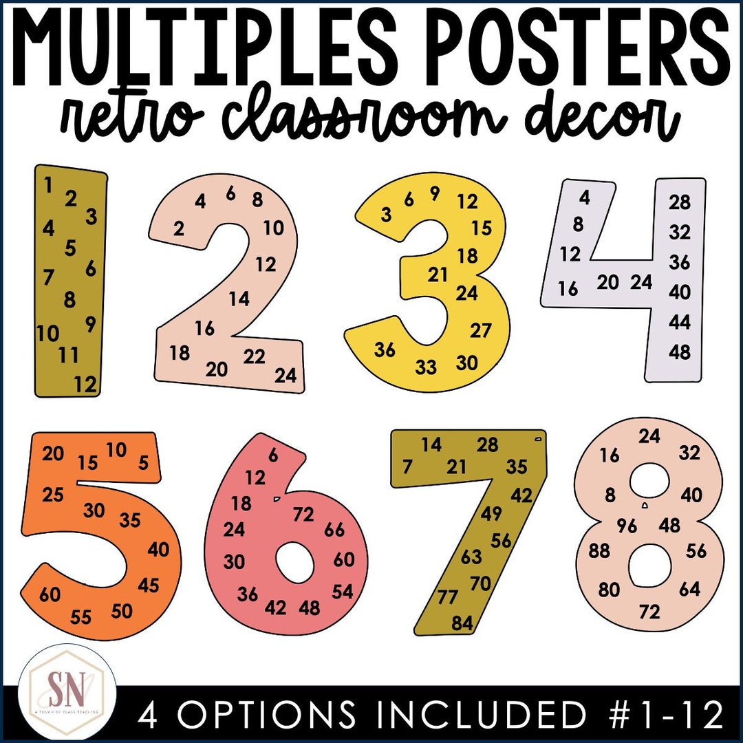 Retro Classroom Decor | Multiples Posters - Etsy