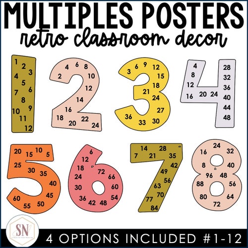Retro Classroom Decor Shape Posters - Etsy