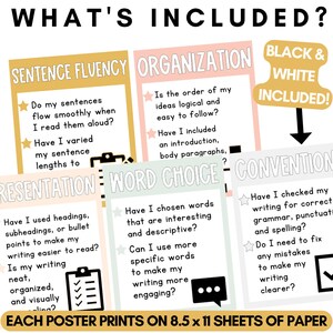 Calm Pastel Classroom Decor | 6+1 Writing Traits Posters | Editable ...