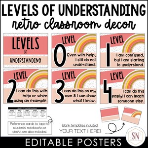 Retro Classroom Decor | Levels of Understanding Posters - Etsy