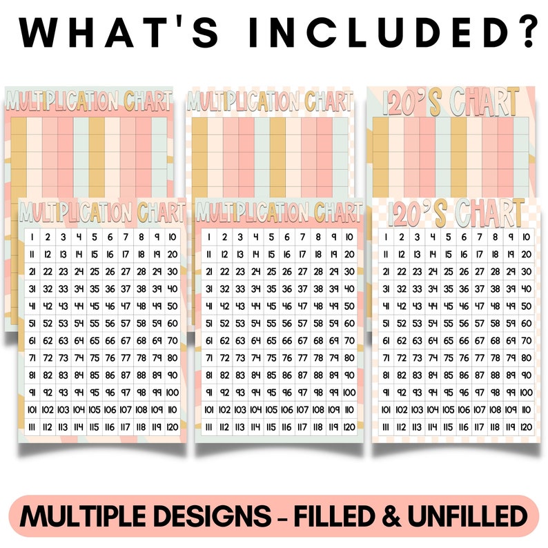 Calm Pastel Classroom Decor | 120s Chart | Editable | *NEW - Etsy