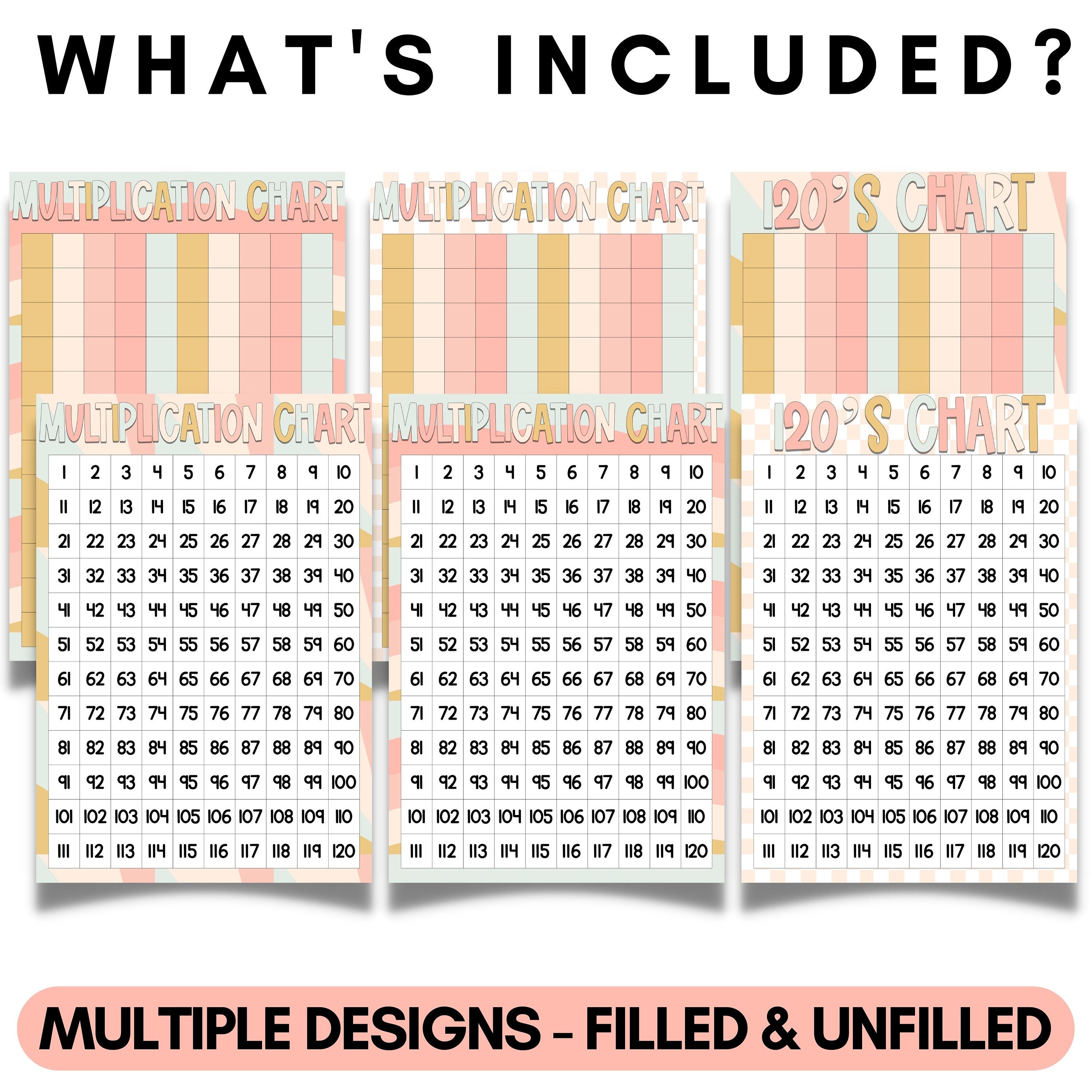 Calm Pastel Classroom Decor | 120s Chart | Editable | *NEW - Etsy