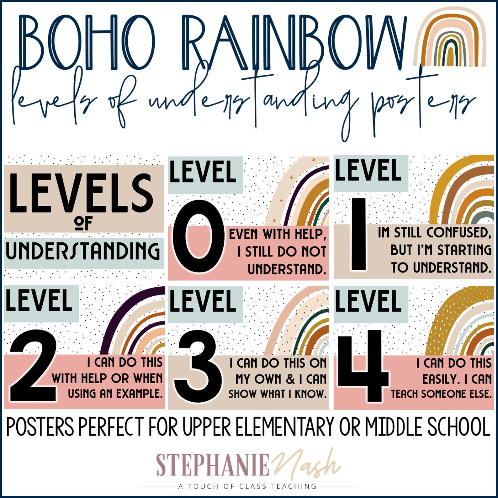 Boho Rainbow Levels of Understanding Posters - Etsy