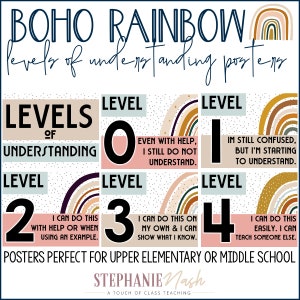 Boho Rainbow Levels of Understanding Posters - Etsy