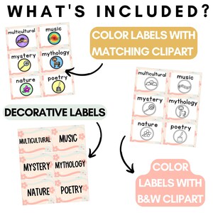 Calm Pastel Classroom Decor | Library Book Bin Labels | Editable | *NEW ...