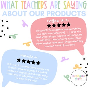 End of the Year Bulletin Board | May Bulletin | End of the Year Craft ...