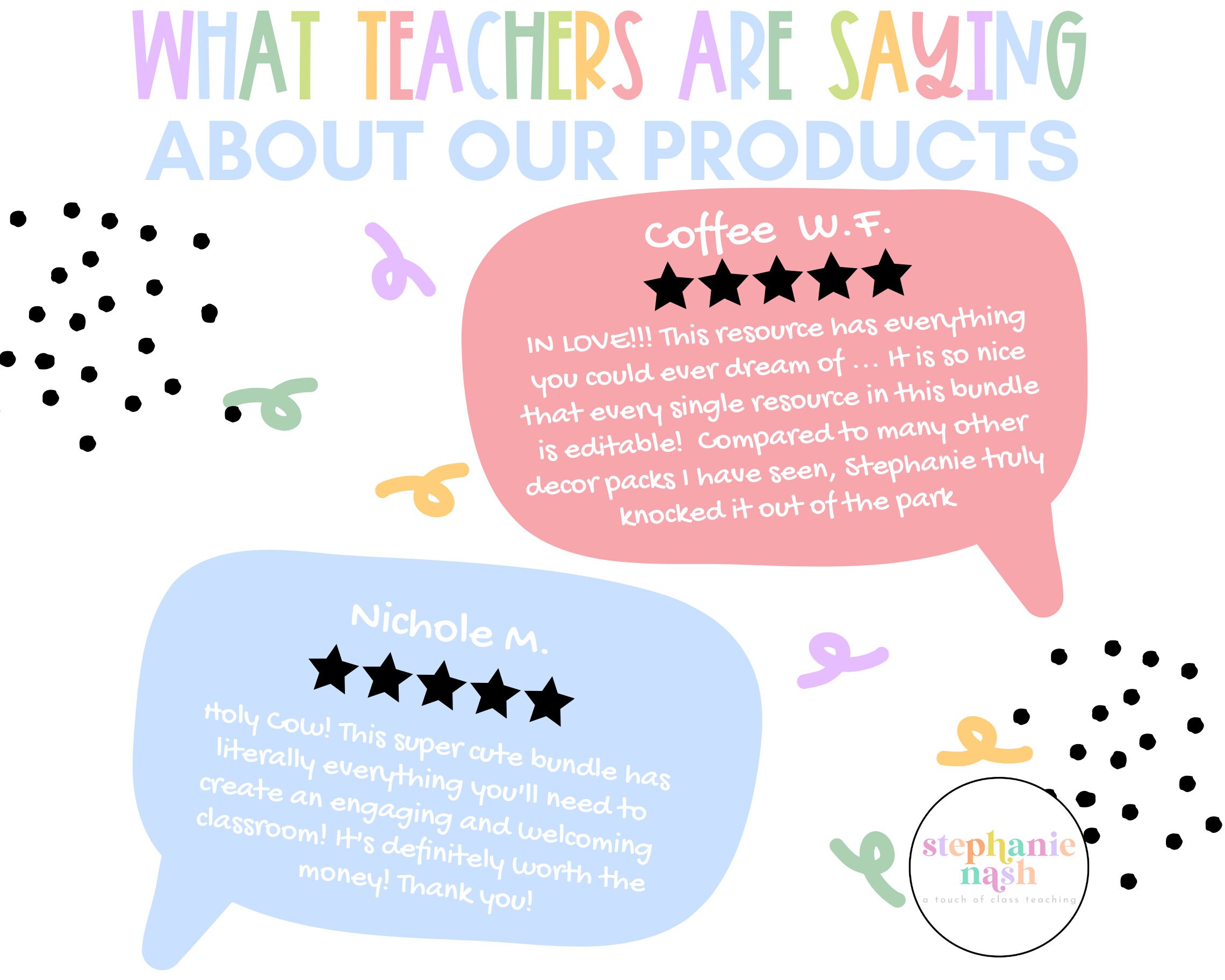 End of the Year Bulletin Board | May Bulletin | End of the Year Craft ...