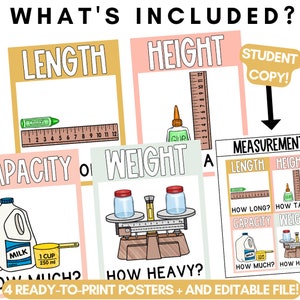 Calm Pastel Classroom Decor | Measurement Posters | Editable | *NEW - Etsy