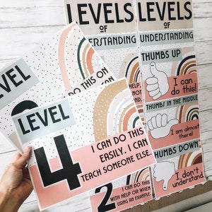 Boho Rainbow Levels of Understanding Posters - Etsy