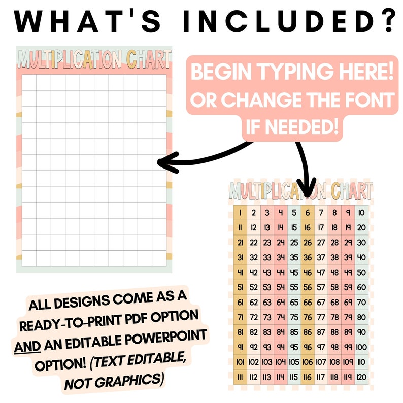 Calm Pastel Classroom Decor | 120s Chart | Editable | *NEW - Etsy