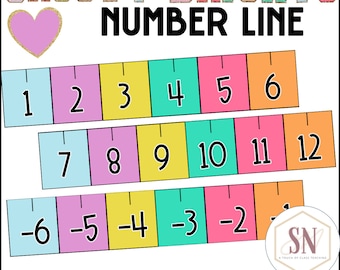 Groovy Number Line 20 to 120 L Retro Number Line Including Negatives ...