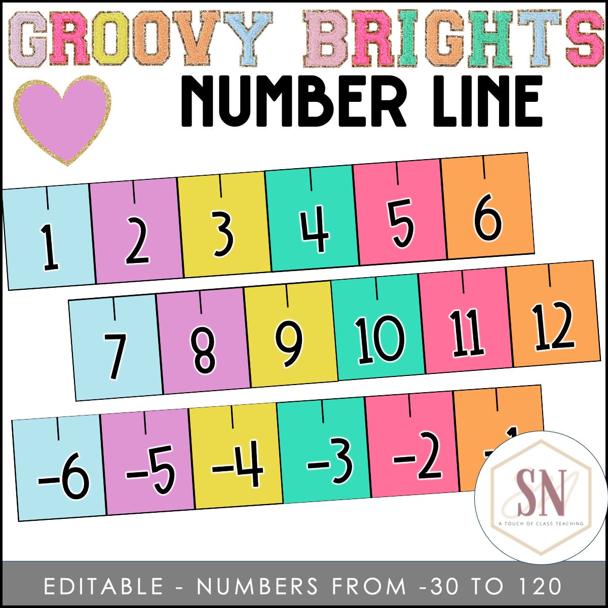 Groovy Classroom Decor | Number Line - Etsy