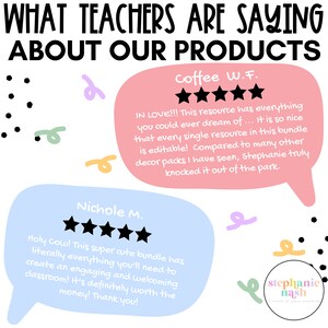 End of the Year Bulletin Board | Summer Classroom Posters | Bulletin ...