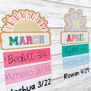 Birthday Bulletin Board | Varsity Patch Letters Bulletin Board ...