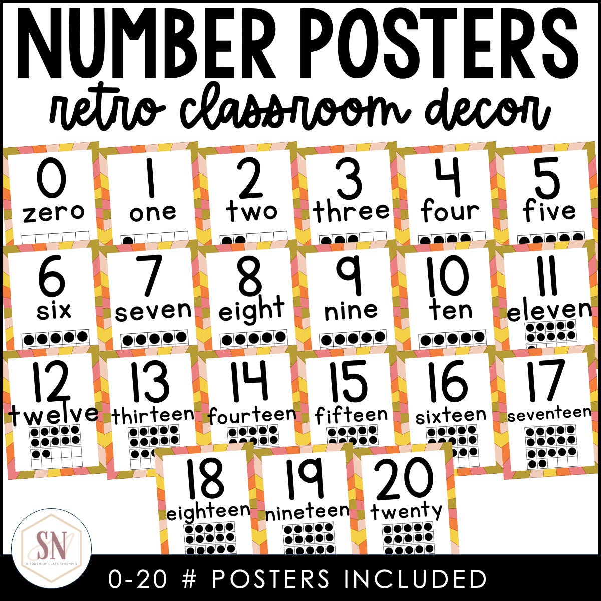 Retro Classroom Decor | Number Posters - Etsy