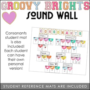 Groovy Classroom Decor | Sound Wall - Etsy