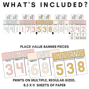 Calm Pastel Classroom Decor | Place Value Posters | Editable | *NEW - Etsy