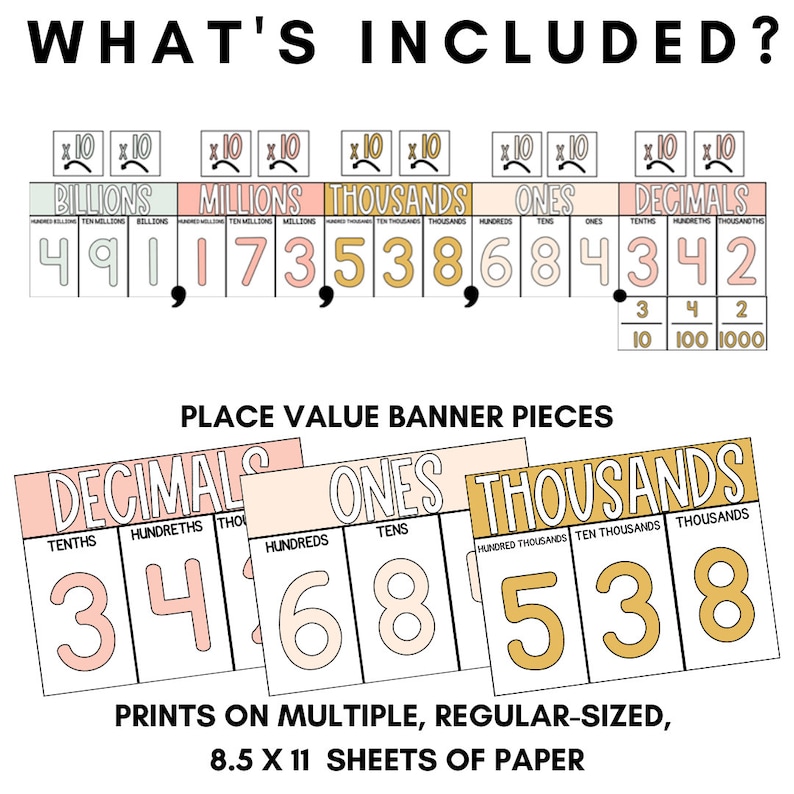 Calm Pastel Classroom Decor | Place Value Posters | Editable | *NEW - Etsy