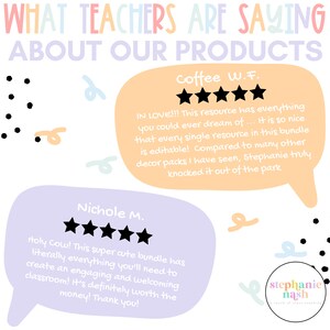 Bulletin Board Idea for the Classroom | My Students Fill My Cup ...