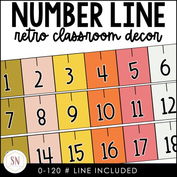 Retro Classroom Decor Number Line - Etsy