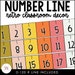 Retro Classroom Decor | Number Line - Etsy