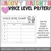 Groovy Classroom Decor Glitter Voice Level Posters - Etsy