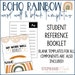 Boho Rainbow Word Wall Kit - Etsy