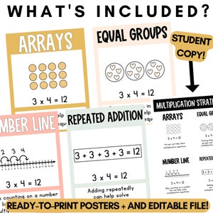 Calm Pastel Classroom Decor Multiplication & Division Strategy Posters ...