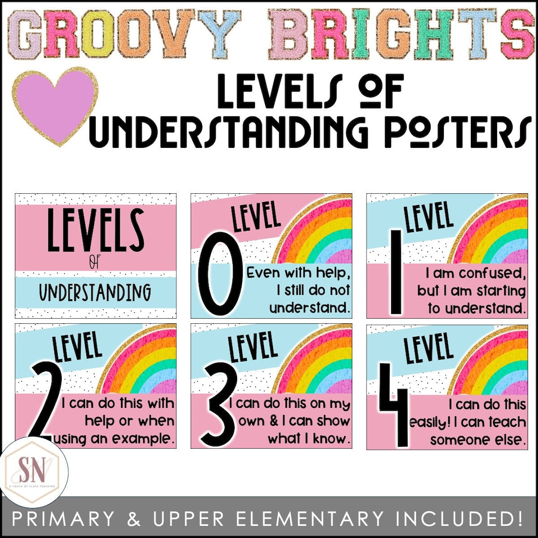 Groovy Classroom Decor | Levels of Understanding Posters - Etsy