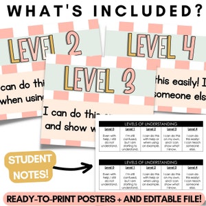 Calm Pastel Classroom Decor | Levels of Understanding Posters ...