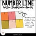 Retro Classroom Decor | Number Line - Etsy