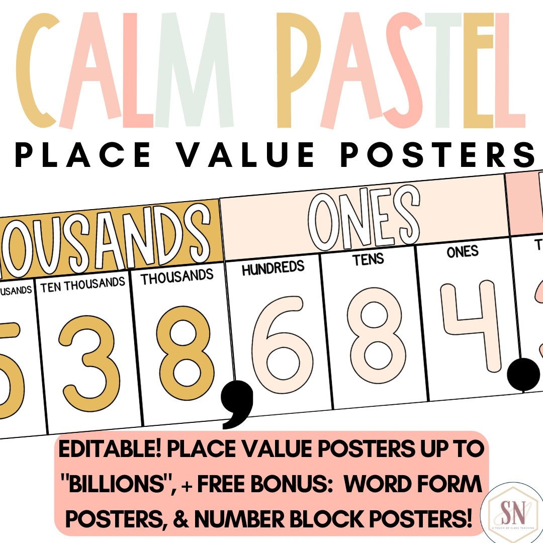 Calm Pastel Classroom Decor | Place Value Posters | Editable | *NEW - Etsy