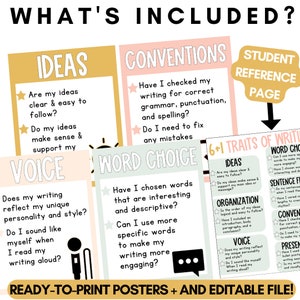 Calm Pastel Classroom Decor 61 Writing Traits Posters Editable NEW - Etsy