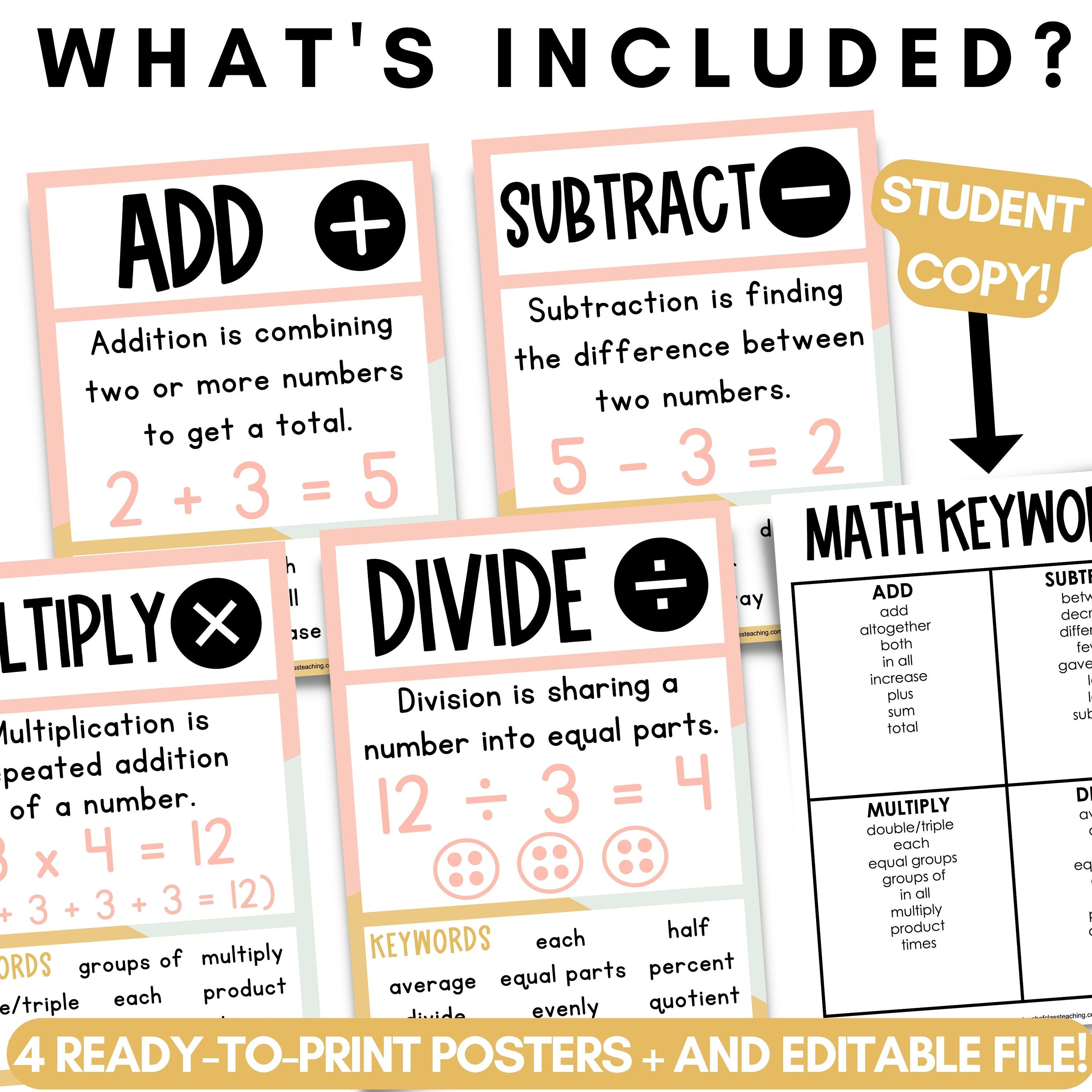 Calm Pastel Classroom Decor | Math Operations - Key Words Posters ...