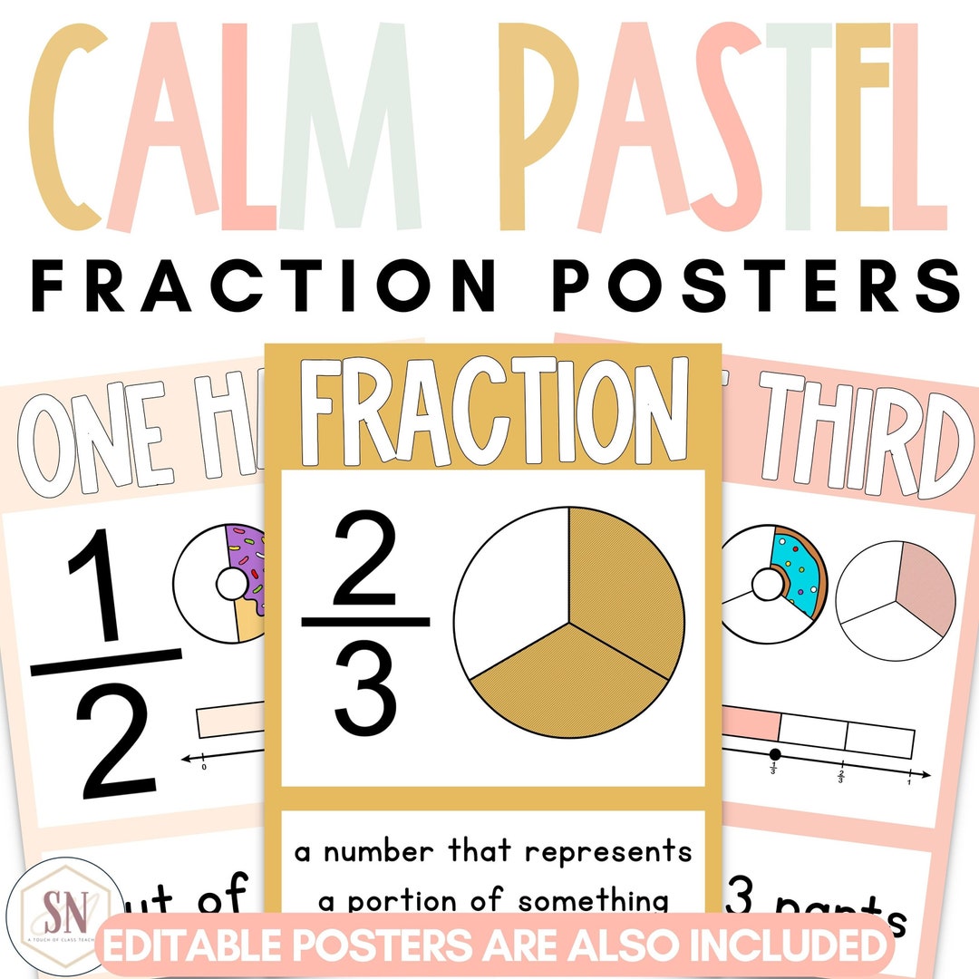 Calm Pastel Classroom Decor | Fraction Posters | Editable | *NEW - Etsy