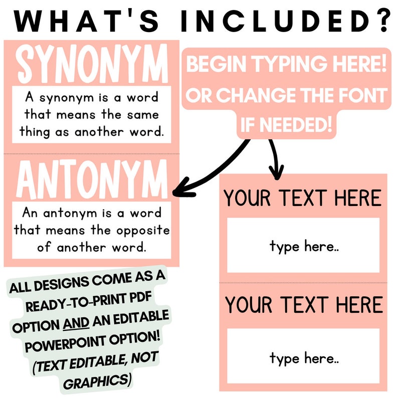 Calm Pastel Classroom Decor | Vocabulary Word Wall - Roots, Affixes ...