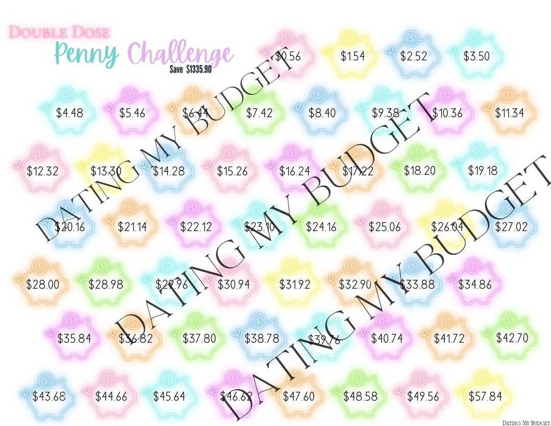 Weekly Penny Savings Challenge - Etsy