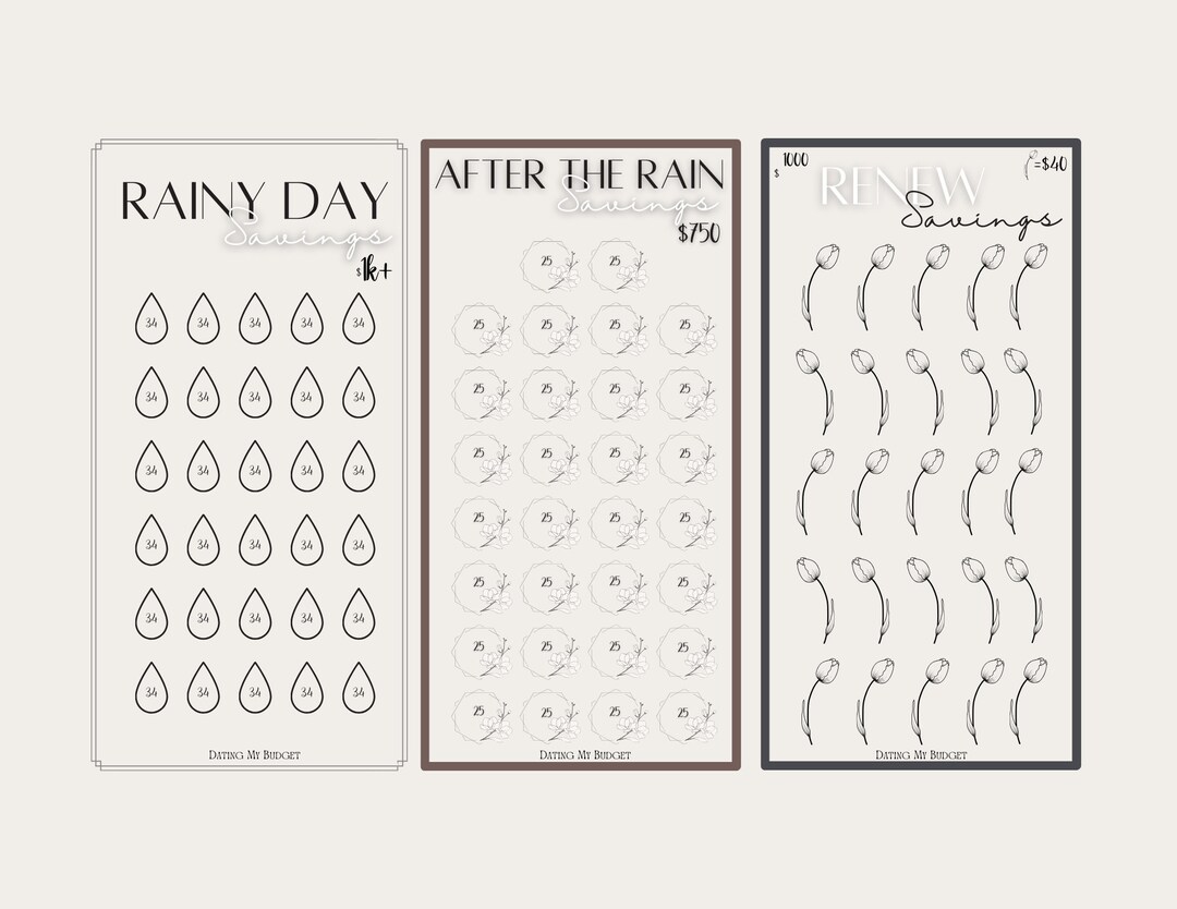 Rainy Day Savings Bundle - Etsy