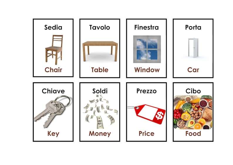 Italian Flashcards With Pictures: Bilingual Vocabulary Learning (PDF ...
