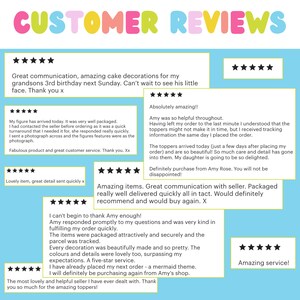 Builder Cake Topper, Workman Cake Topper, Building Cake Topper ...