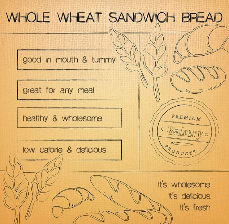 100% Whole Wheat Bread Sliced - 3 Pack 16 Oz per Loaf | Sandwich Bread ...
