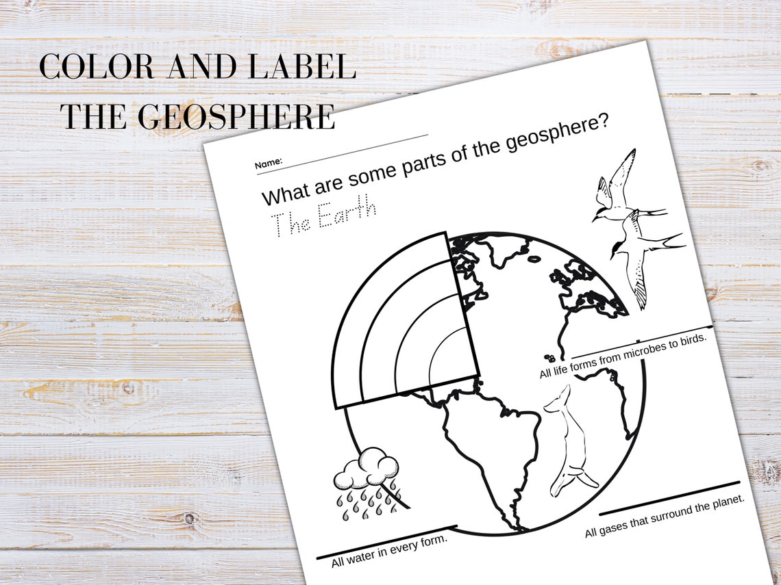 What Are Some Parts of the Geosphere? Coloring Sheet Worksheet | Cycle ...